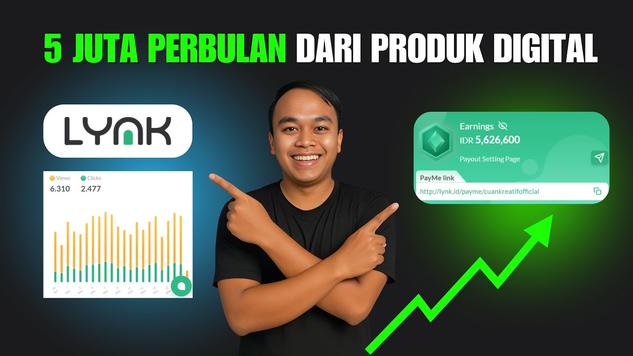 5 Juta/Bulan Dari Jualan Produk Digital Di Lynk ID – Cara menjual ...